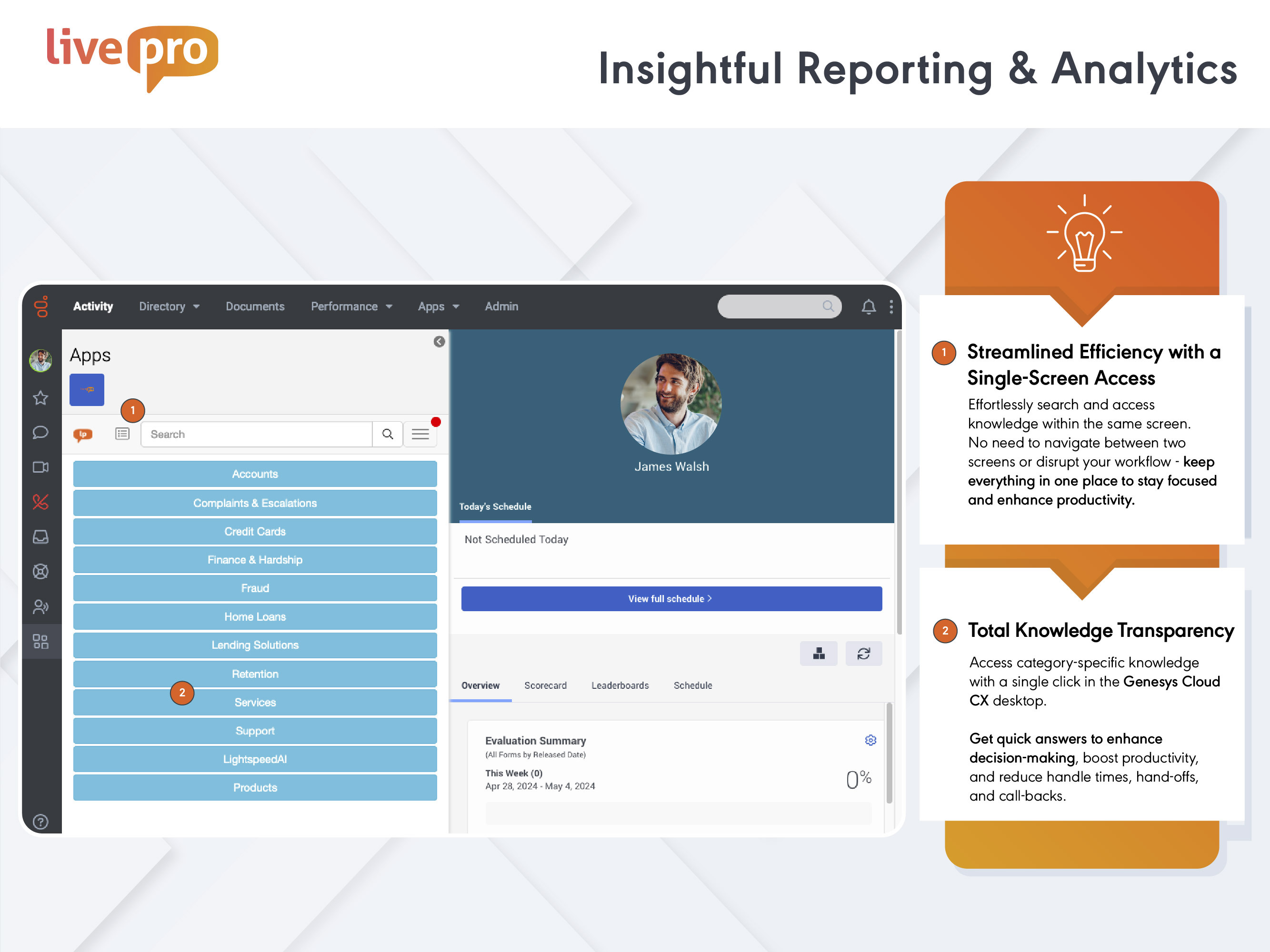 INSIGHTS, ANALYTICS AND DATA DRIVEN DECISIONS