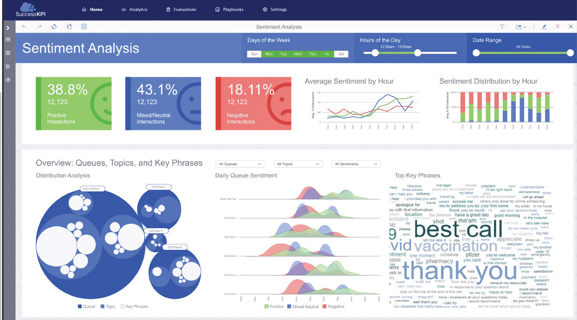 Key SuccessKPI Features: