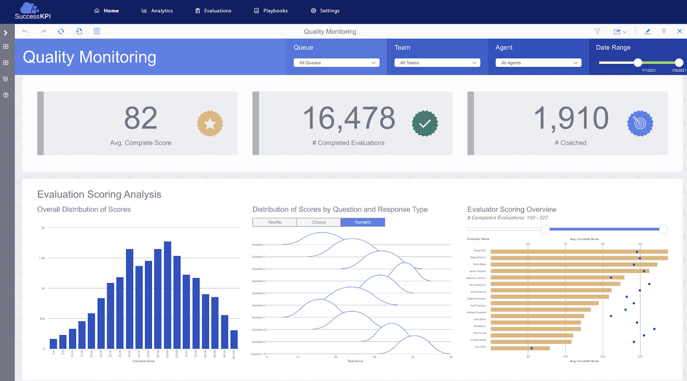 Key SuccessKPI Features:
