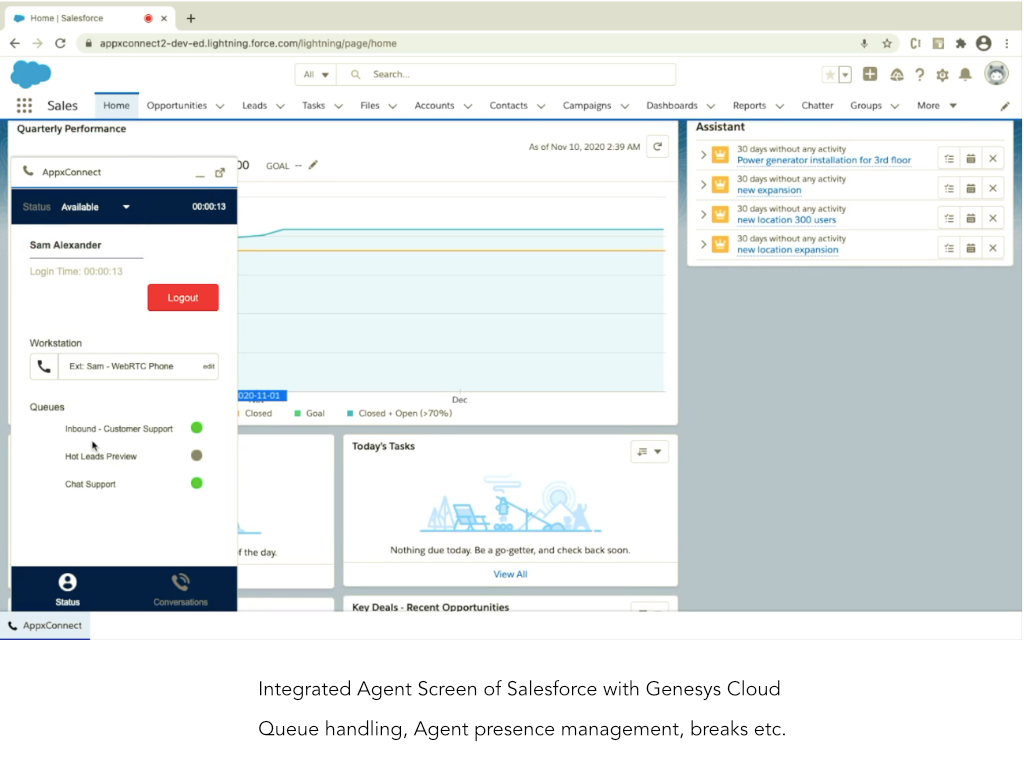 Solution Architecture