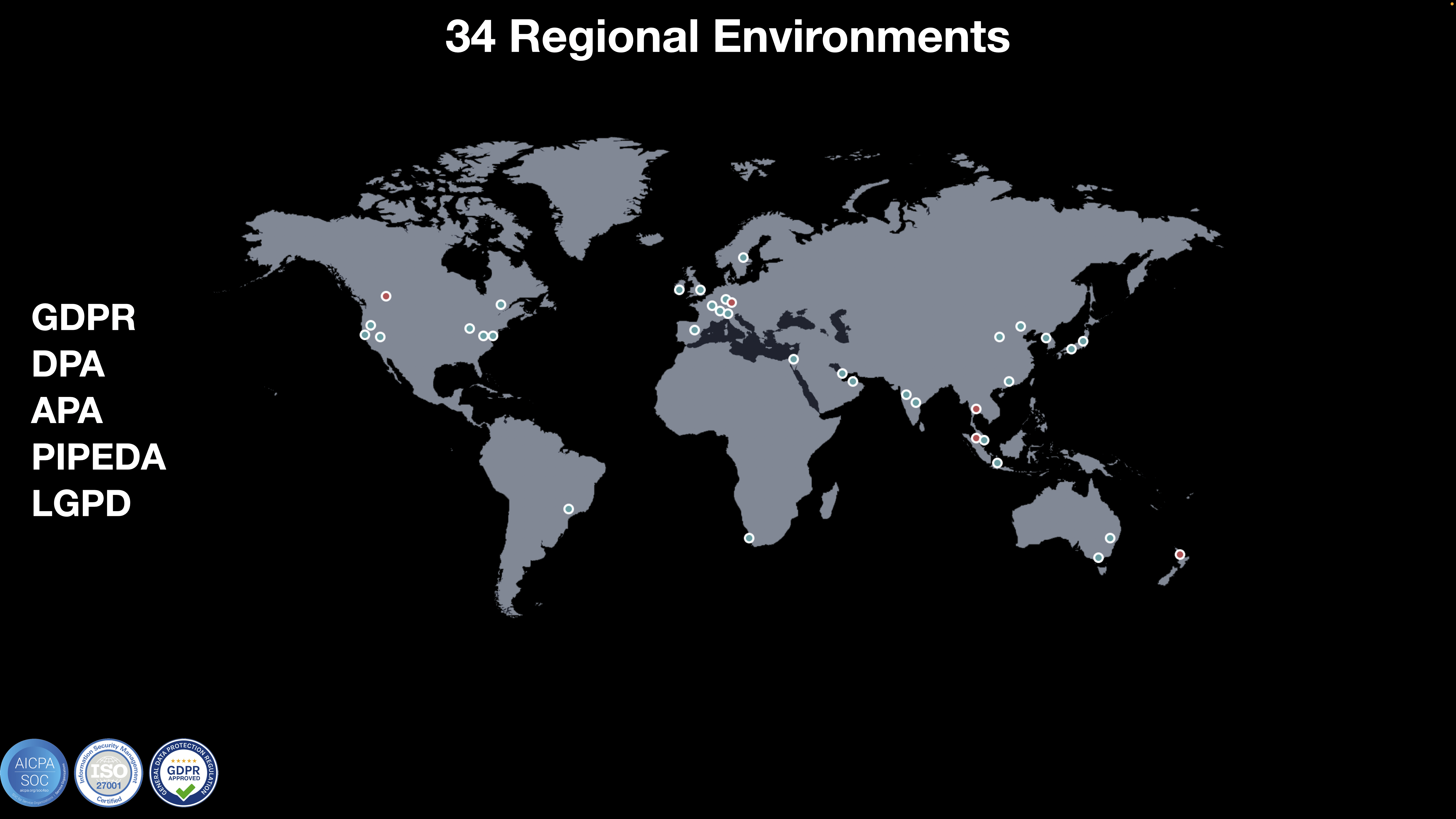 Additional Details - StratusCX