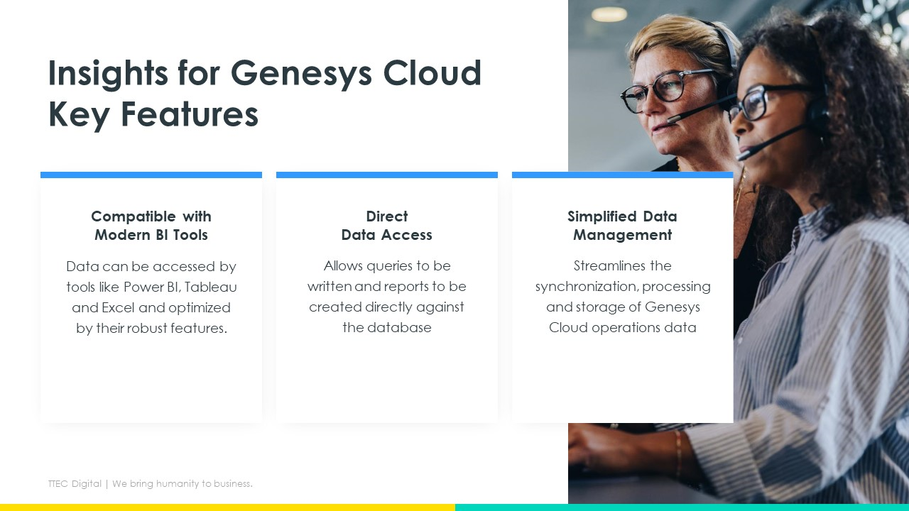 Explore a demo of Insights now: https://app.guideflow.com/player/8606 ...