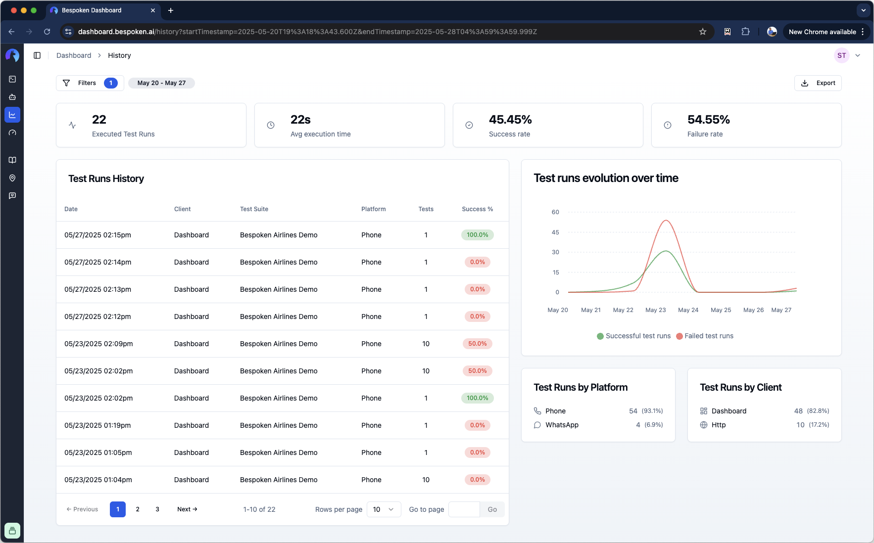 Additional Details - Bespoken