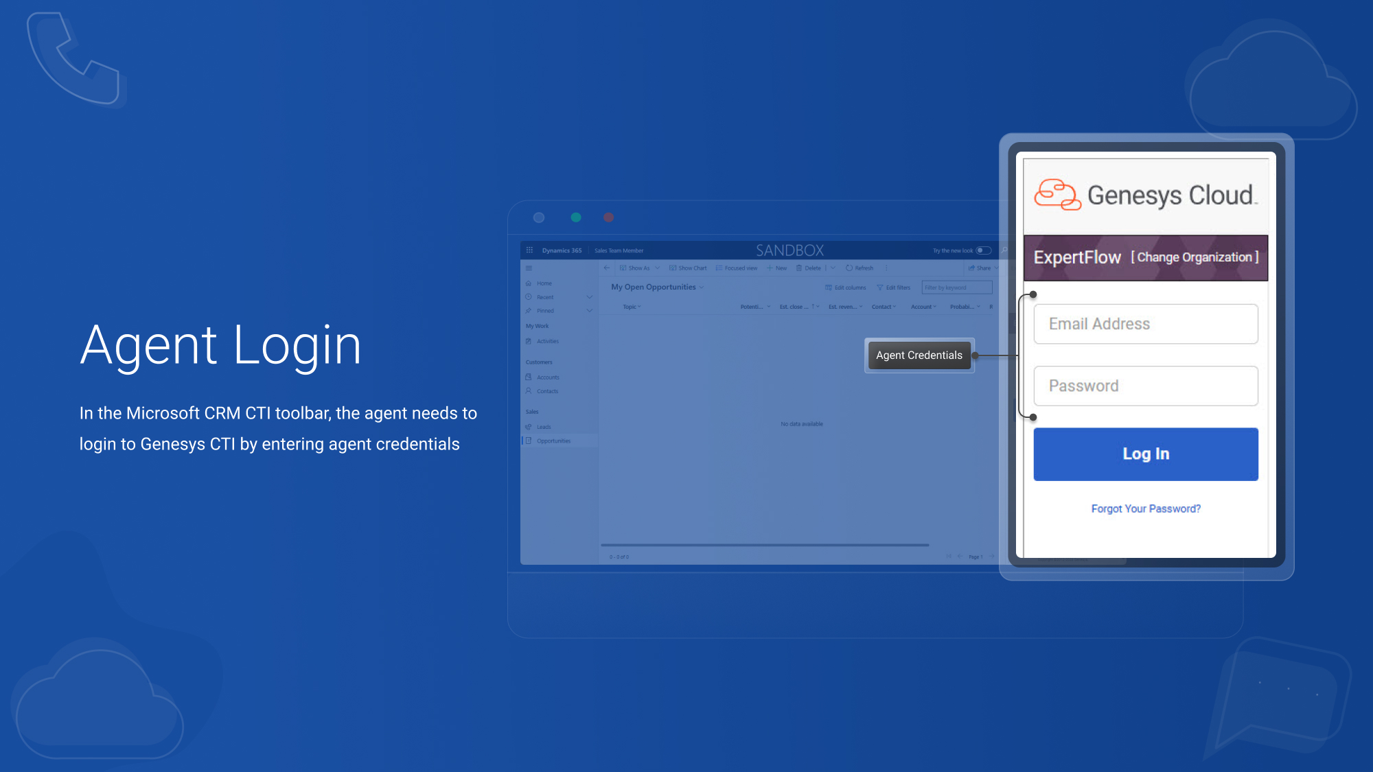 CTI Call Controls: Using the communication toolbar, the agent can ...