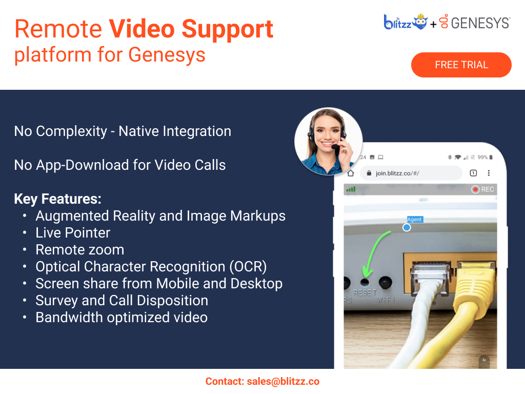 Seems too good to be true? Ask us for a demo or check it out yourself ...