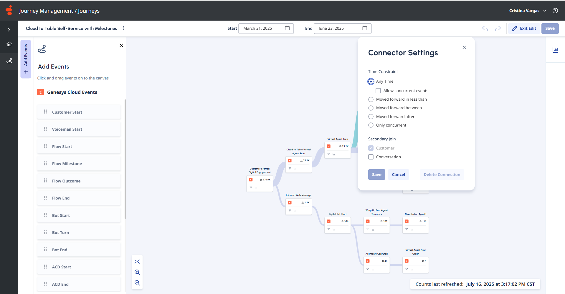 **Genesys Cloud Journey Management enables you to: