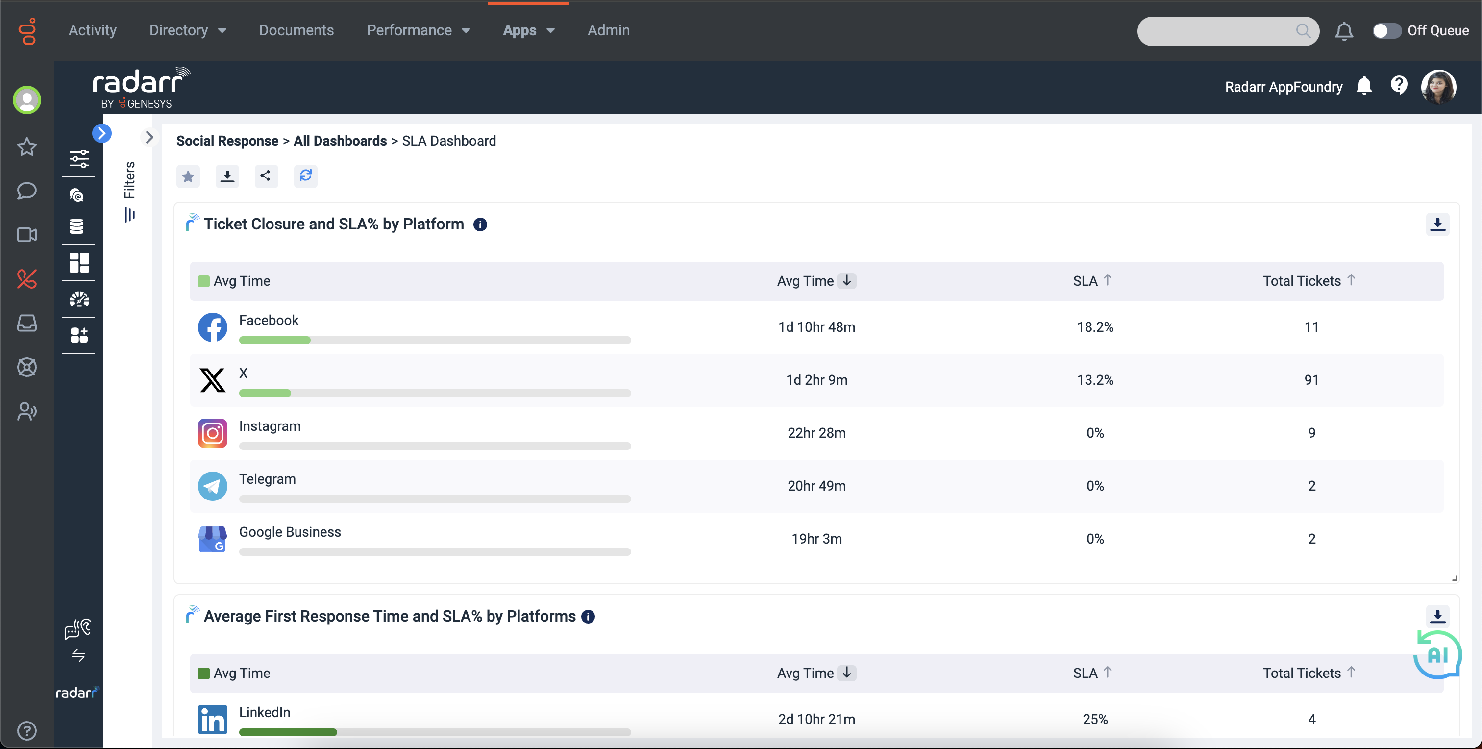Description Pricing Use Cases Product Details