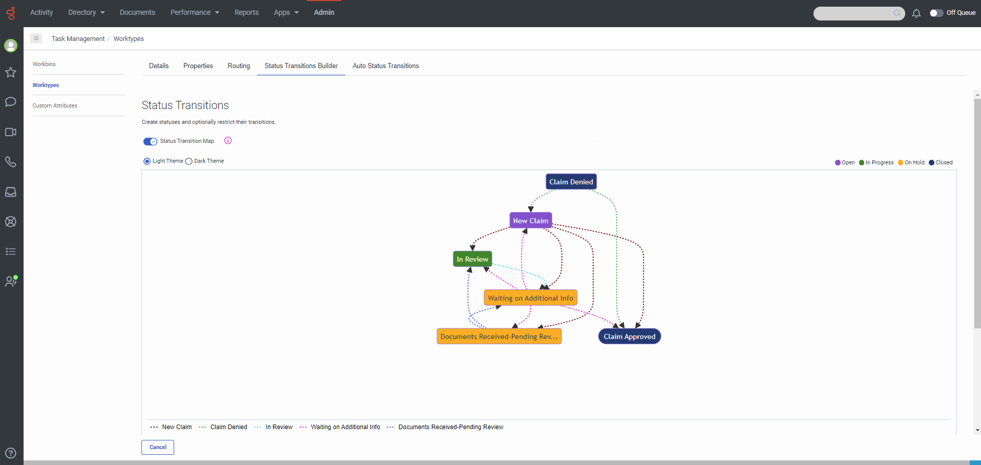 Additional Details - Genesys